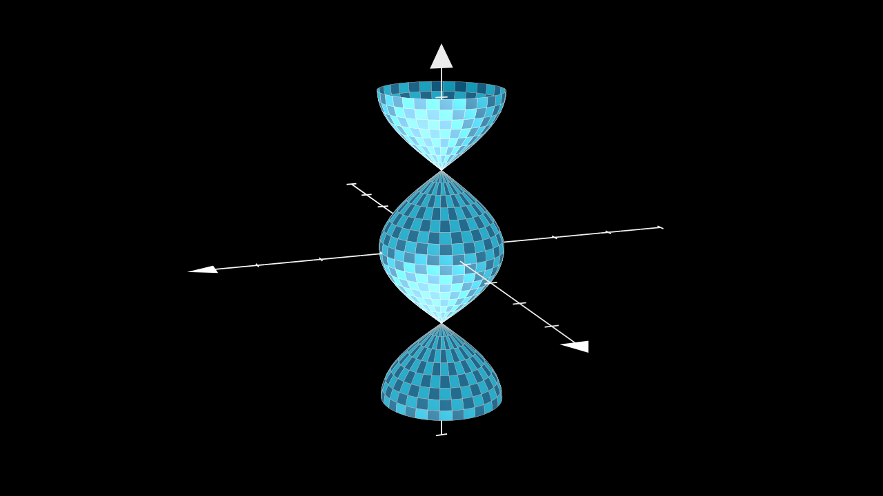 Manim科学绘图工具安装使用教程 - 知乎
