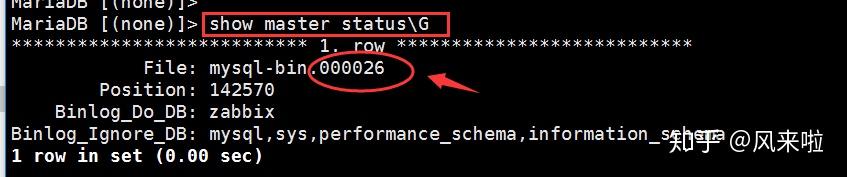 MySQL同步，出现Slave_SQL_Running：no和slave_io_running：no - 知乎