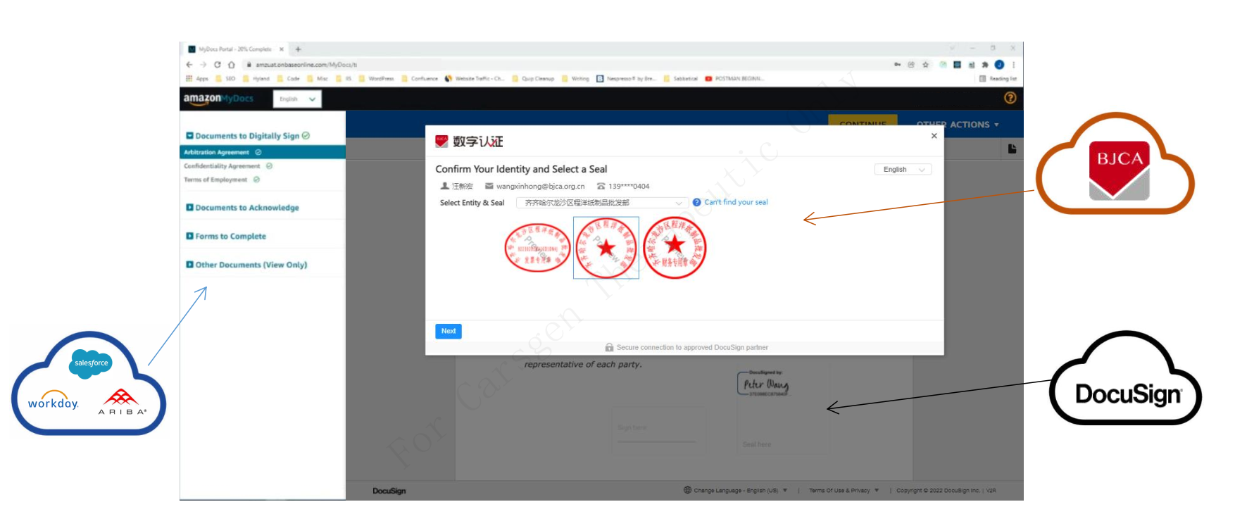 docusign符合中国电子签名法吗？ - 知乎
