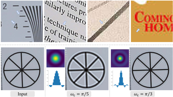 底层任务超详细解读 (三)：只用纯合成数据来训练真实世界的盲超分模型 Real-ESRGAN - 知乎