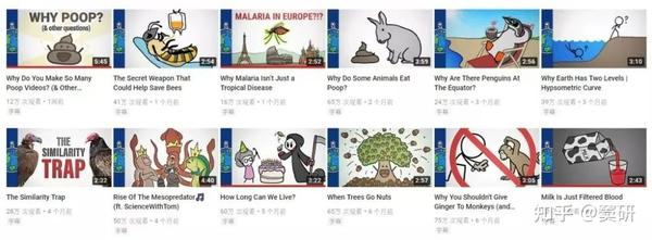 分享 英语科普《MinuteEarth分钟地球》280集，百科+英语学习两不误！ - 知乎