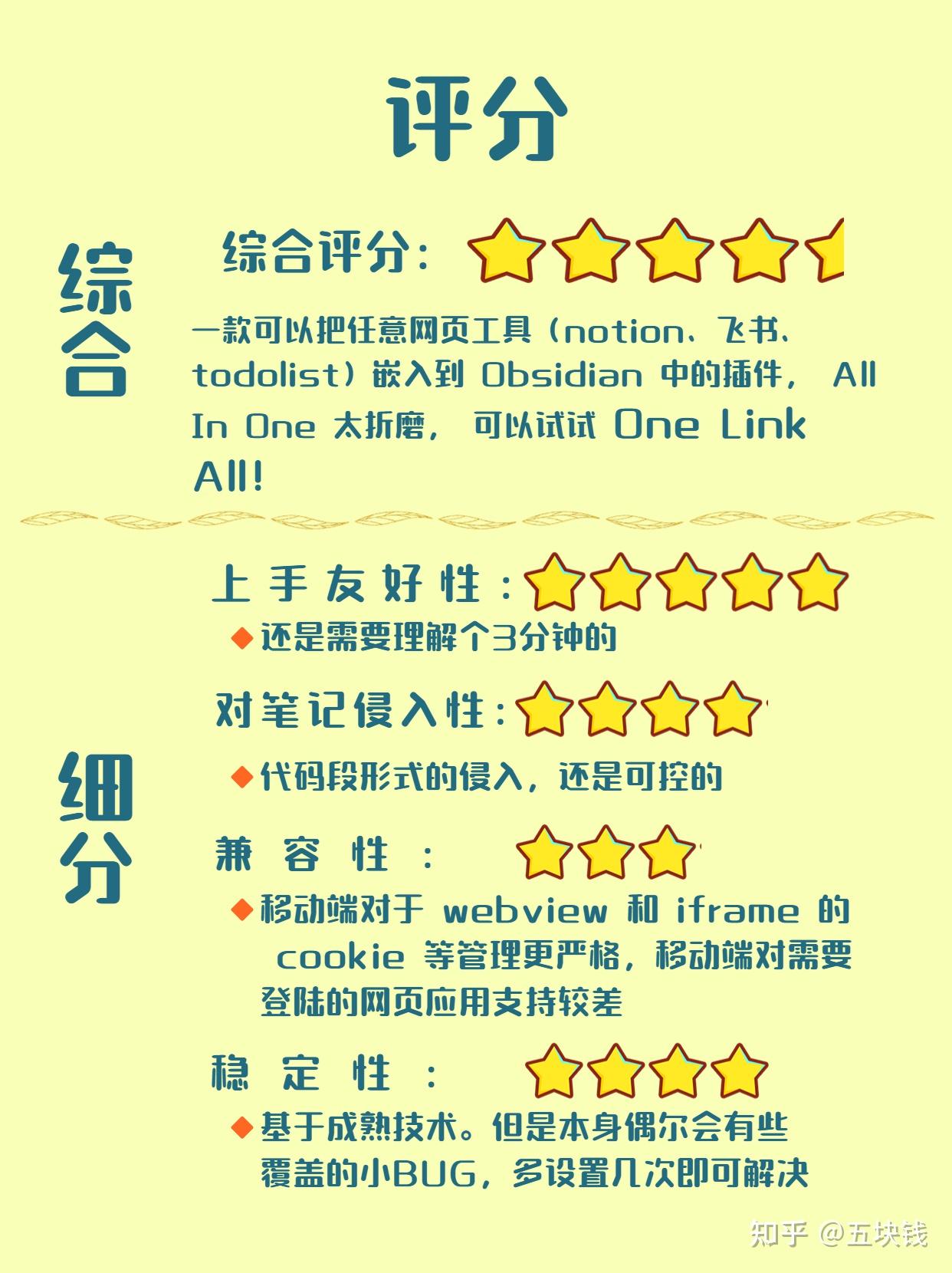 Obsidian 插件-网页应用嵌入到OB中（可登录） - 知乎