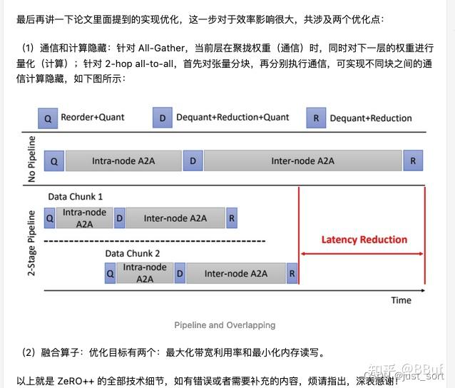 【DeepSpeed 教程】四，DeepSpeed ZeRO++博客和代码解析 - 知乎