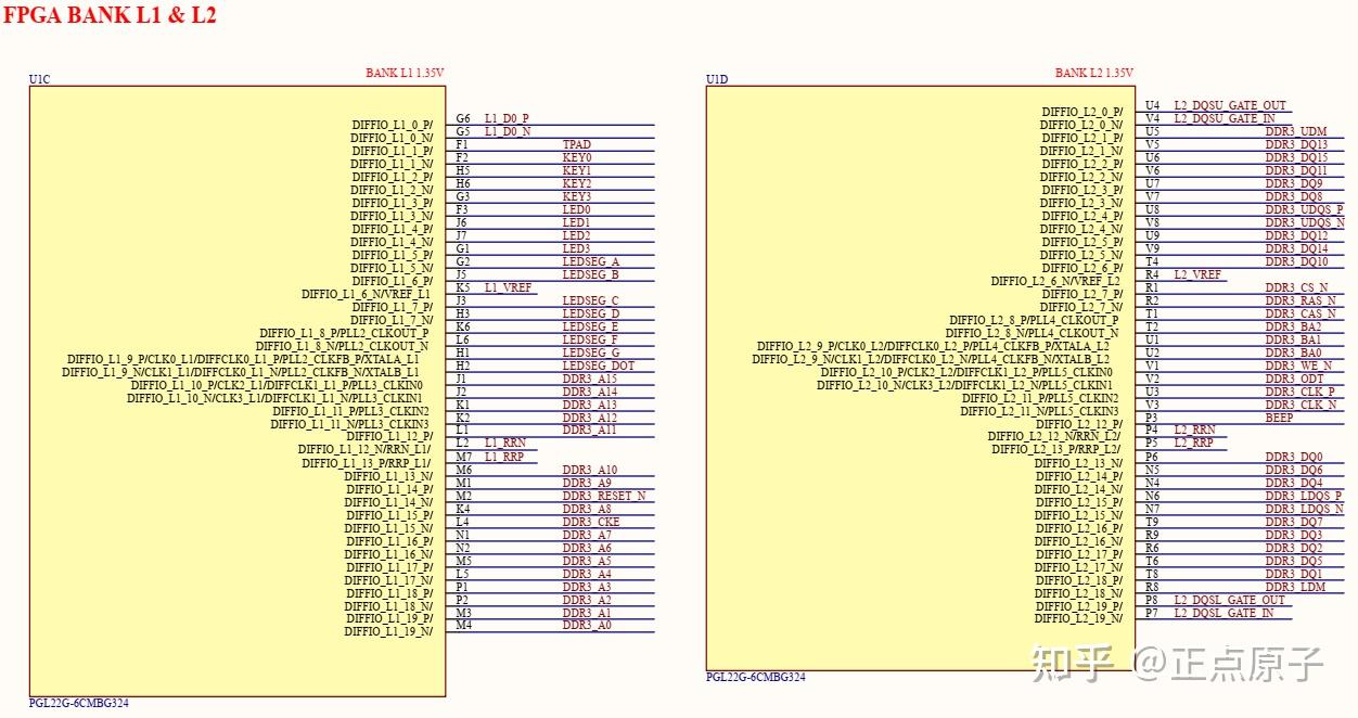 《ATK-DFPGL22G之FPGA开发指南》第三章 硬件资源详解 - 知乎