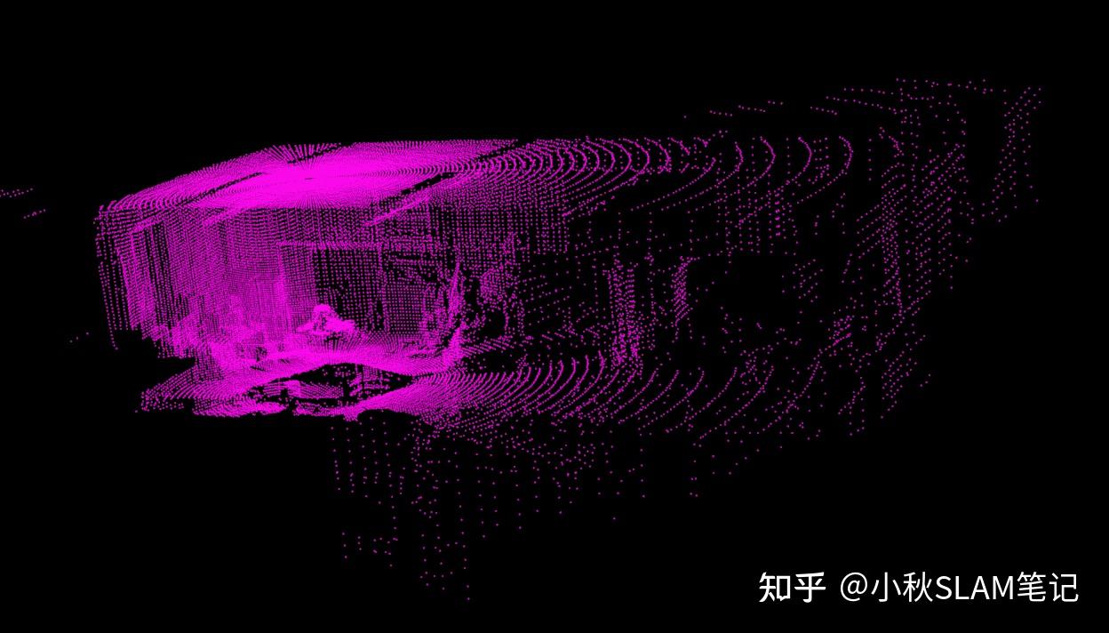 PCL|NDT|Normal Distributions Transform|代码实践 - 知乎