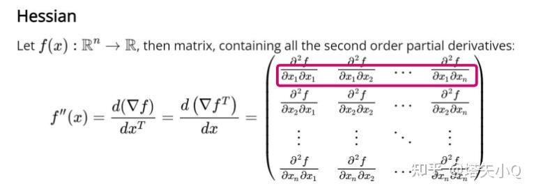 jacobian， Hessian和 梯度之间的关系 - 知乎