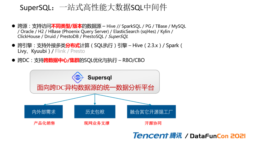 陈奕安：腾讯天穹SuperSQL联邦融合计算引擎揭秘 - 知乎