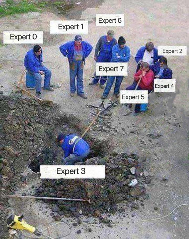 【番外篇】聊聊 MOE + LoRA 微调新方式 - 知乎