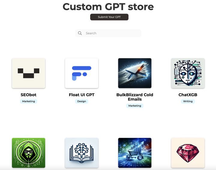 超级好用的GPTs合集 - 知乎