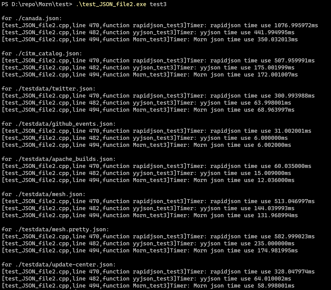 如何评价最快的json解析库yyjson？ - 知乎