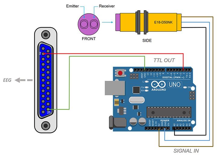 手把手带你做一个基于Arduino的EEG marker sender - 知乎