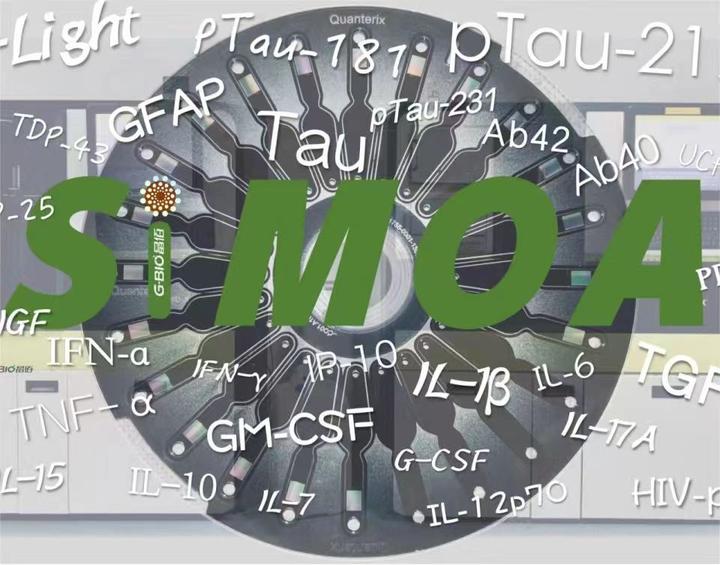 Simoa技术原理 - 知乎