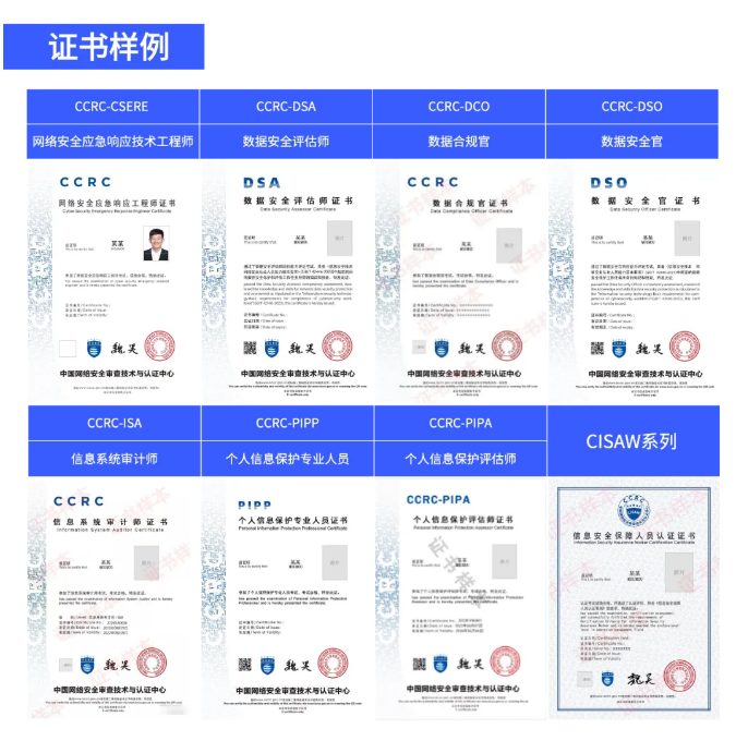 一文读懂CCRC七大认证的区别与联系 - 知乎