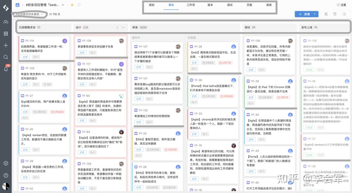 好用的开源看板软件工具有哪些？盘点主流的10款看板工具 - 知乎