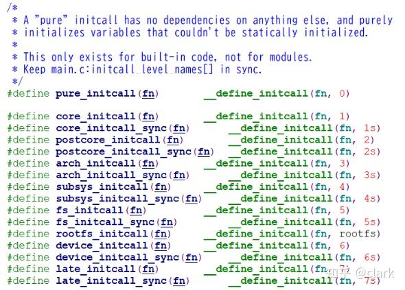 Linux 命名空间 - 知乎
