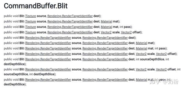 百人计划3.7.2command buffer及urp概述 - 知乎