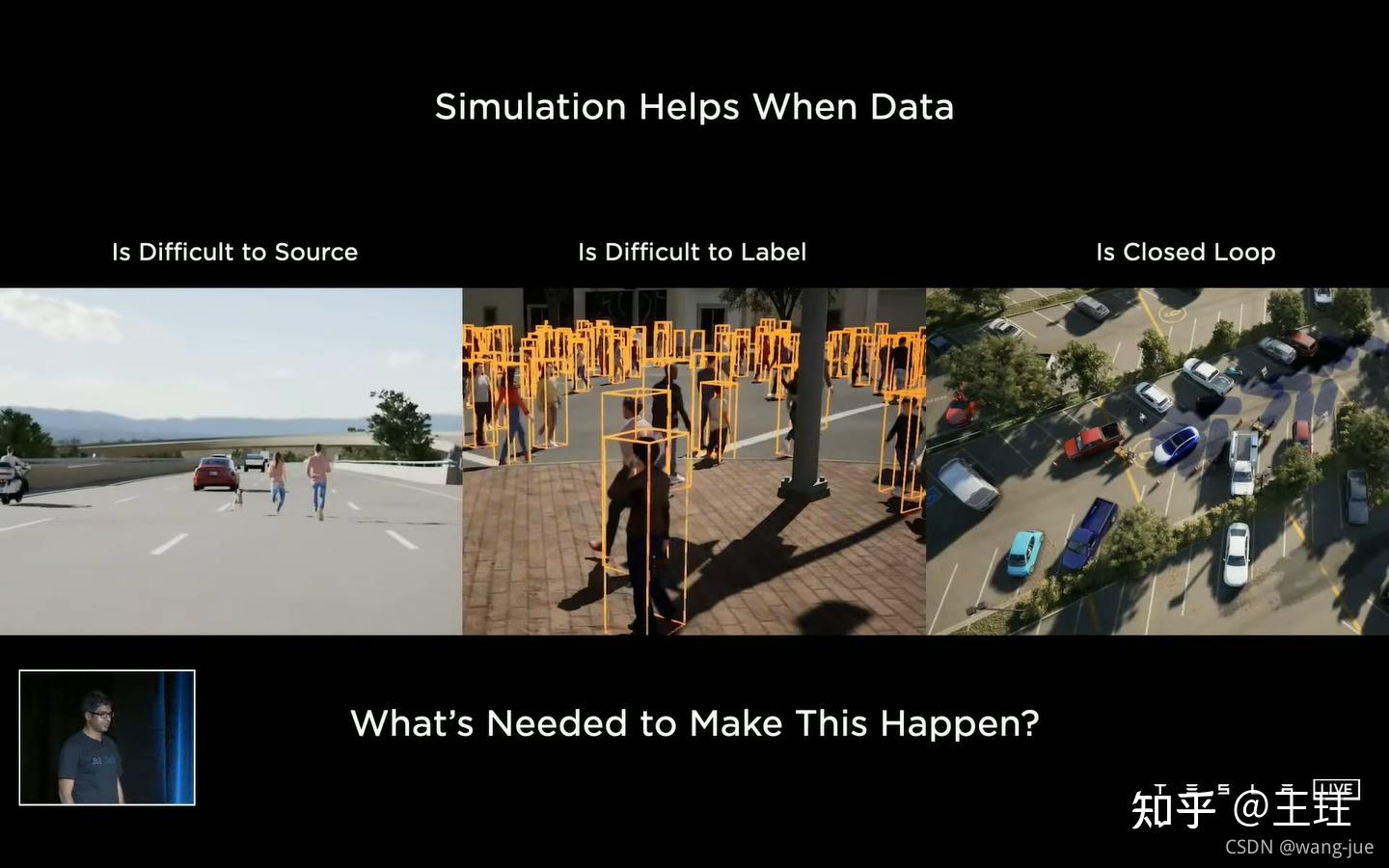 Tesla Open AI Day解读 - 知乎