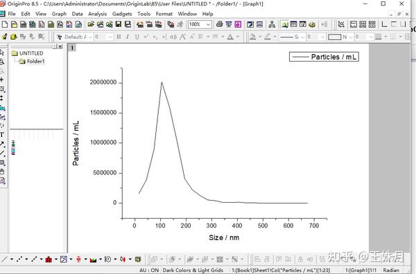 外泌体检测中如何使用NTA原始数据作峰图 - 知乎