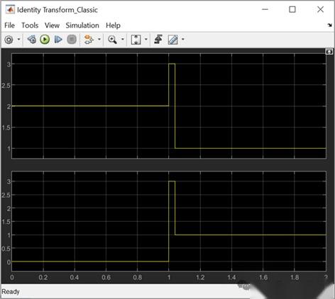 Simulink 安全初始化检测 - 知乎