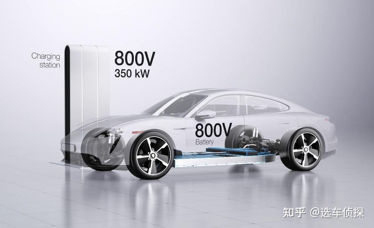 技术：电动车400V、800V、900V电压架构有何差异，哪个更好 - 知乎
