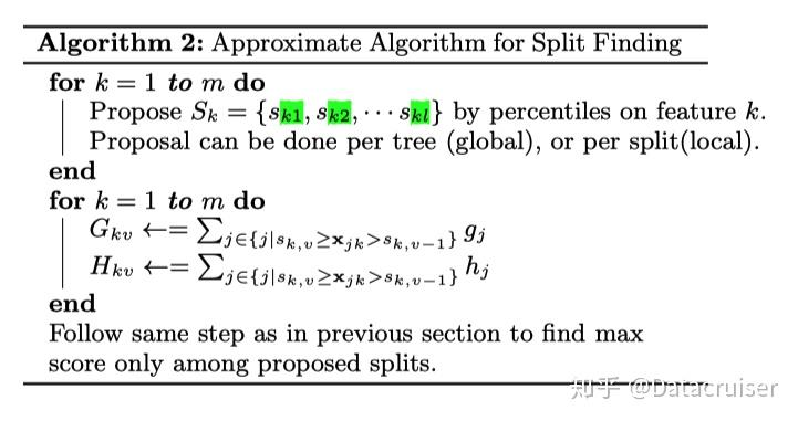 XGBoost算法梳理 - 知乎