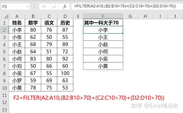 Excel神级函数FILTER到底有多好用 - 知乎