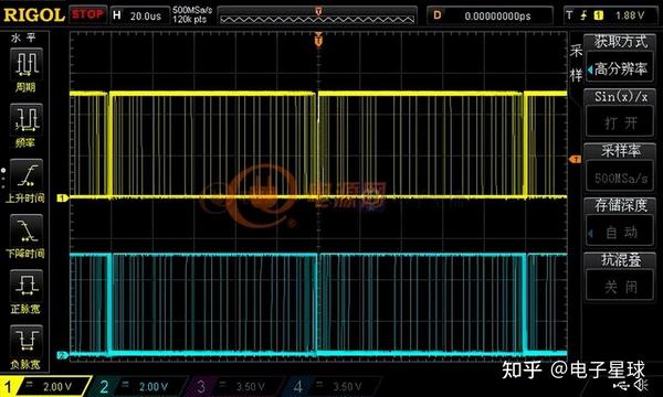 换个角度学习PWM，豁然开朗许多 - 知乎