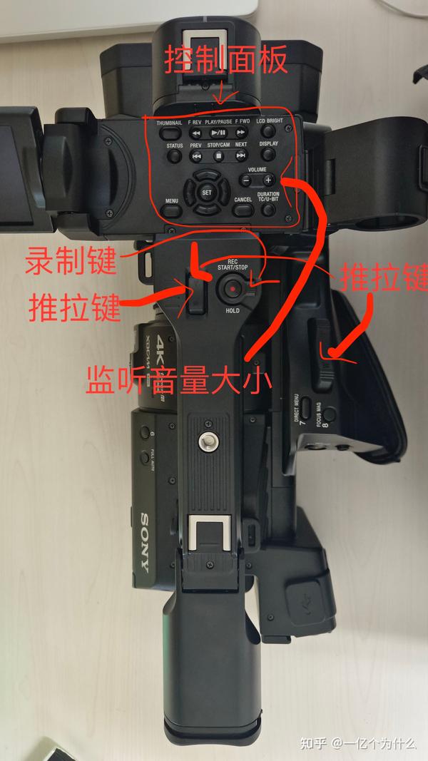 索尼Z280操作指南及如何连接小蜜蜂和腾讯会议 - 知乎