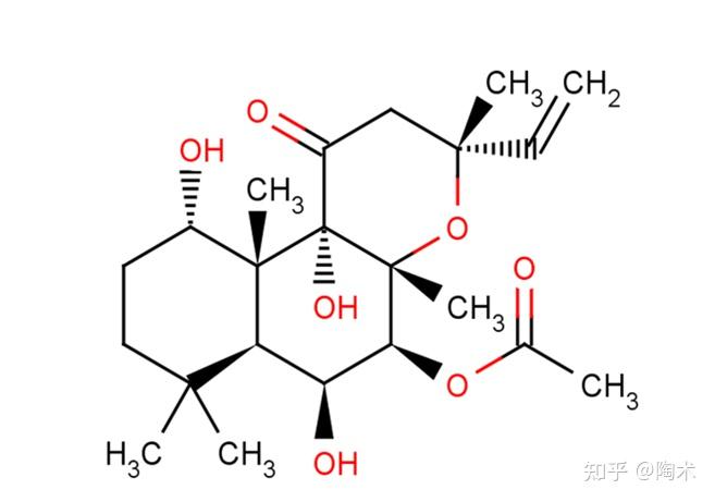 TargetMol 明星分子——Forskolin - 知乎