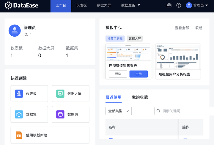 开源BI: DataEase版本V2越来越像Datart了 - 知乎