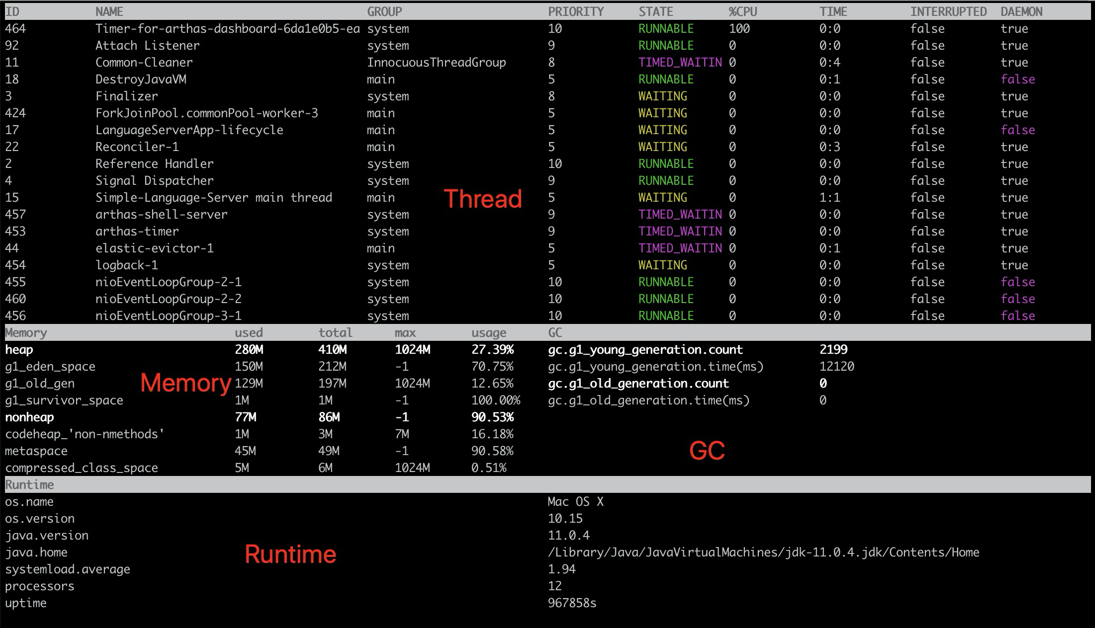 arthas调试线上环境bug，简直不要太优雅 - 知乎