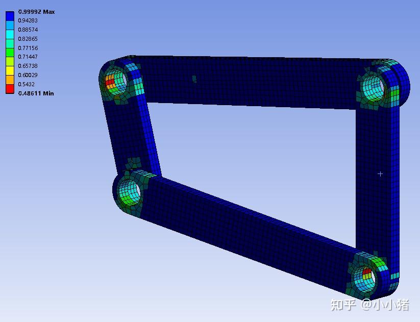ANSYS Workbench五个快捷小技巧 - 知乎