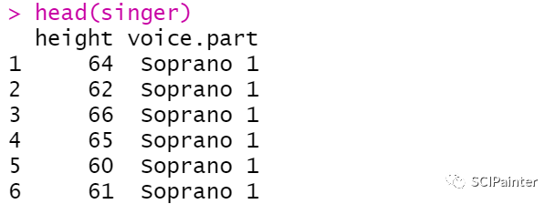 R包分享|宝藏配色工具cols4all - 知乎