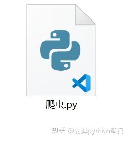 75. CSV文件的写入（保姆级教程） - 知乎