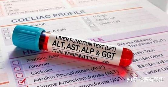 替普瑞酮的真实效果好吗，副作用如何缓解 - 知乎