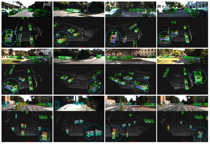 3D点云目标检测网络PartA2简介 - 知乎