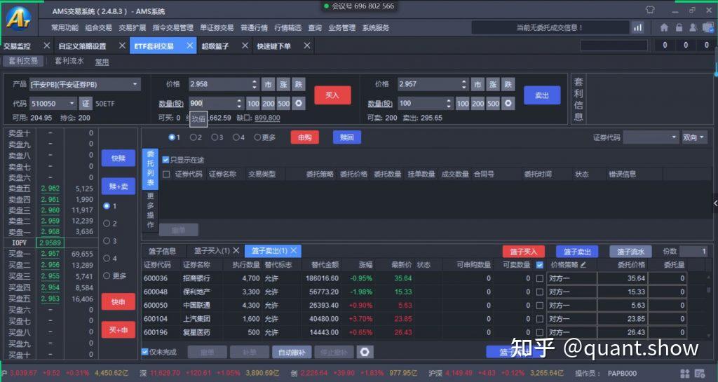 股票ETF套利及IOPV - 知乎