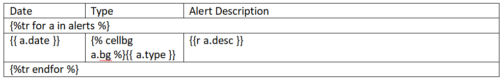 python docx-template - 知乎