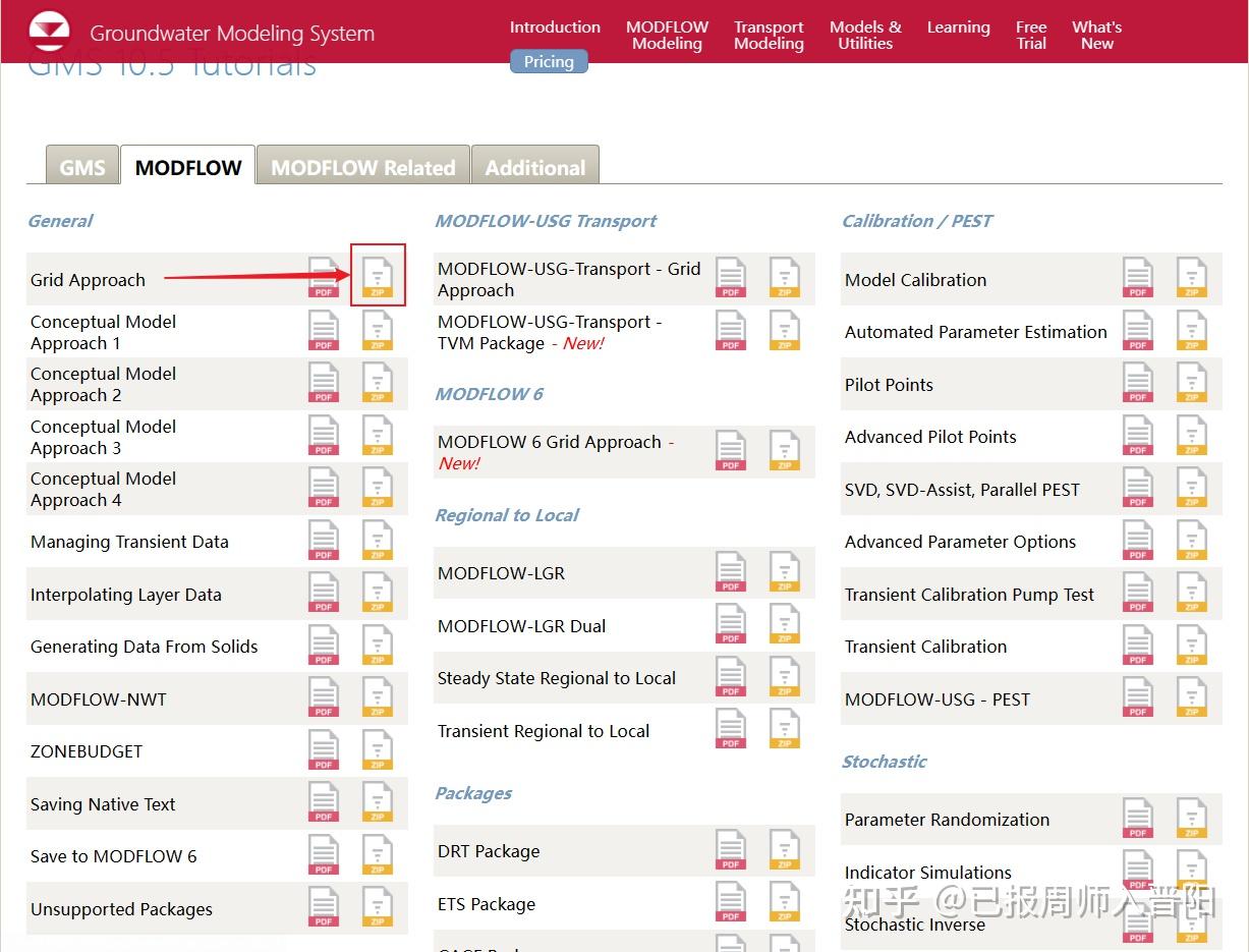 利用Python进行地下水模拟（番外）-如何将GMS模型导入至Flopy中 - 知乎