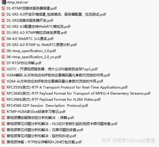Android平台实现Unity3D下RTMP推送 - 知乎