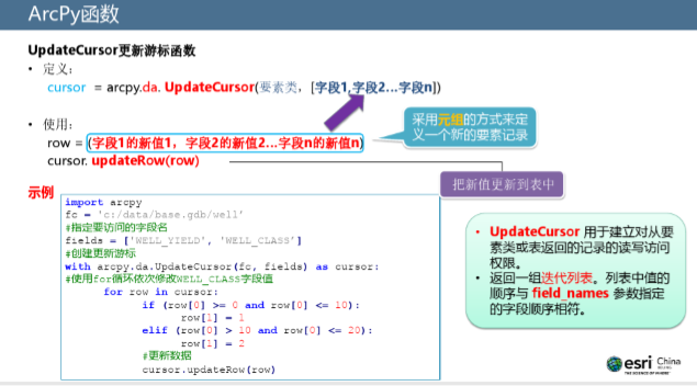 基于python的arcgis空间数据处理和分析 知乎