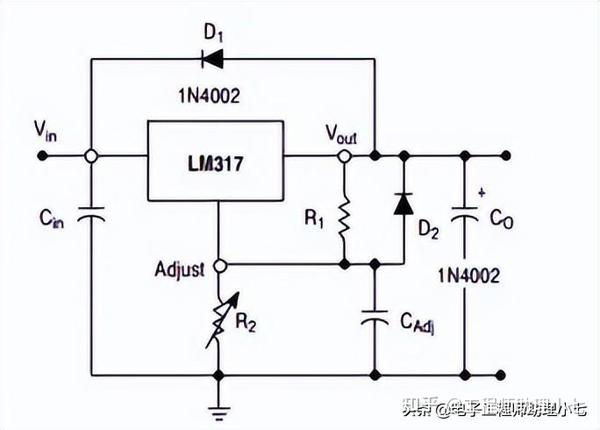 什么是 LM317 ？LM317 引脚图+LM317 工作原理及参数，带你搞定 LM317 - 知乎