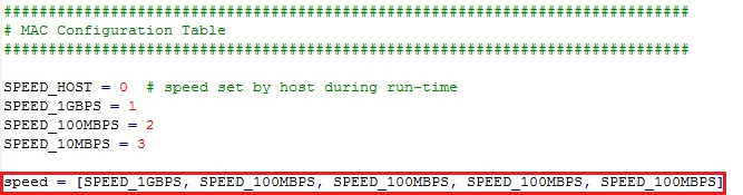 基于NXP SJA1105 五端口汽车以太网交换机方案 - 知乎