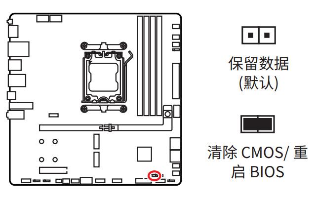 一文看懂如何快速安全的清空CMOS设置 - 知乎