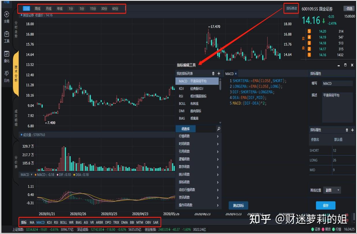 Python语言的优势你可懂？Ptrade支持Python语言你可知？ - 知乎