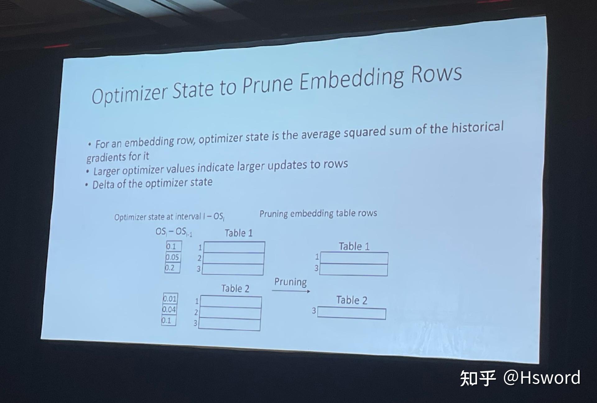 NSDI 2024有哪些值得关注的文章？ - 知乎