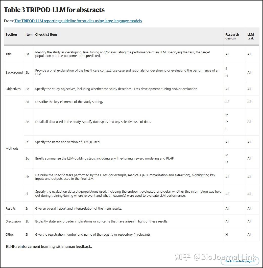 人工智能 | Nat.Med | The TRIPOD-LLM 报告指南适用于使用大型语言模型的研究 - 知乎