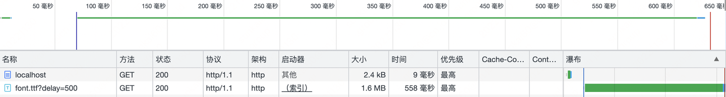 前端里那些你不知道的事儿之 【window.onload】 - 知乎
