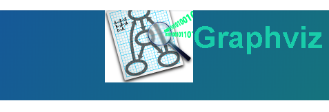 酷站推荐 - graphviz.org - Graphviz | Graph Visualization Software - 知乎