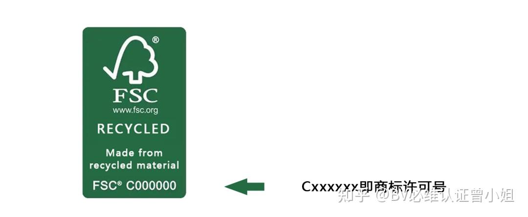 随处可见的FSC标签，你认识吗？ - 知乎